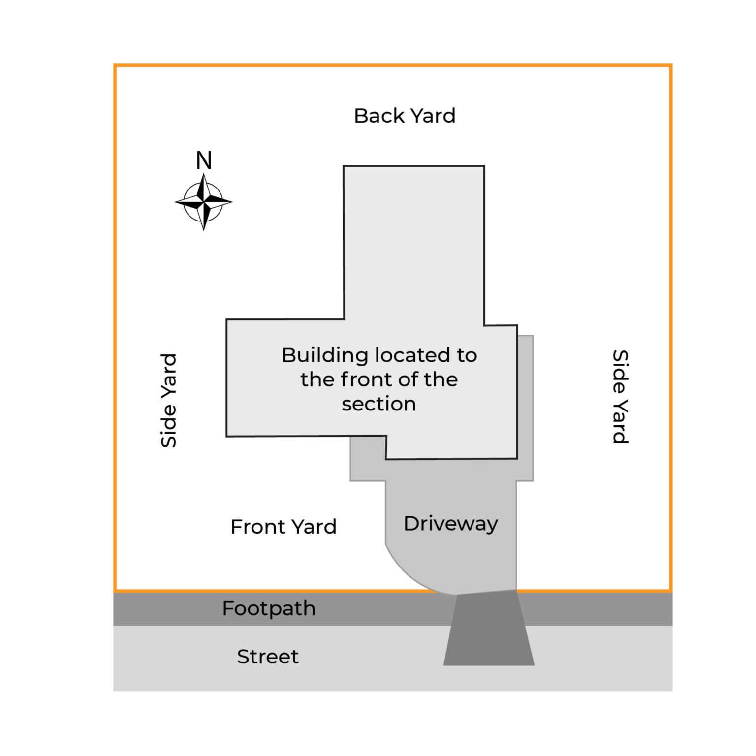 Build Your Home | Echo Homes