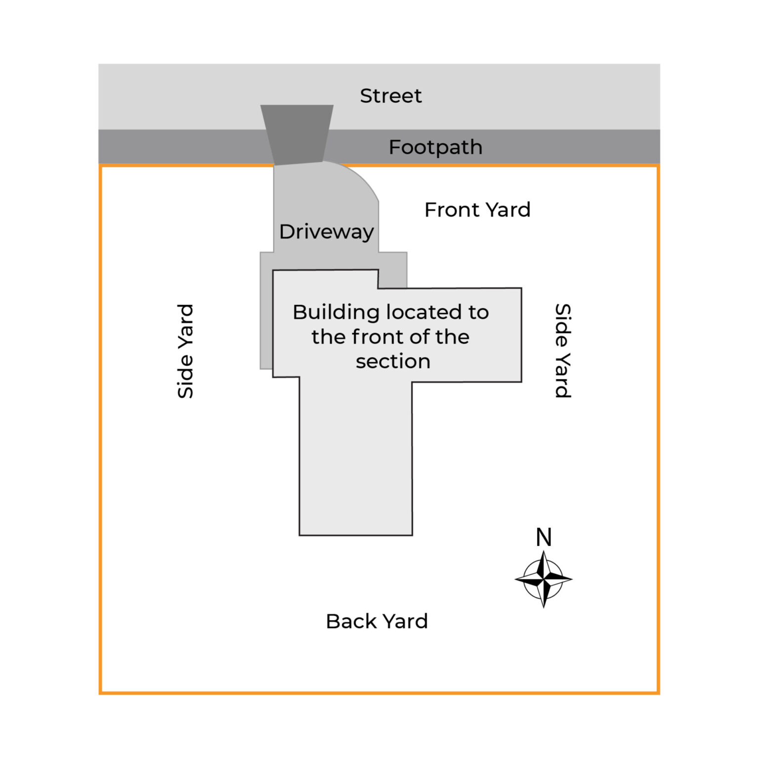 Build Your Home | Echo Homes