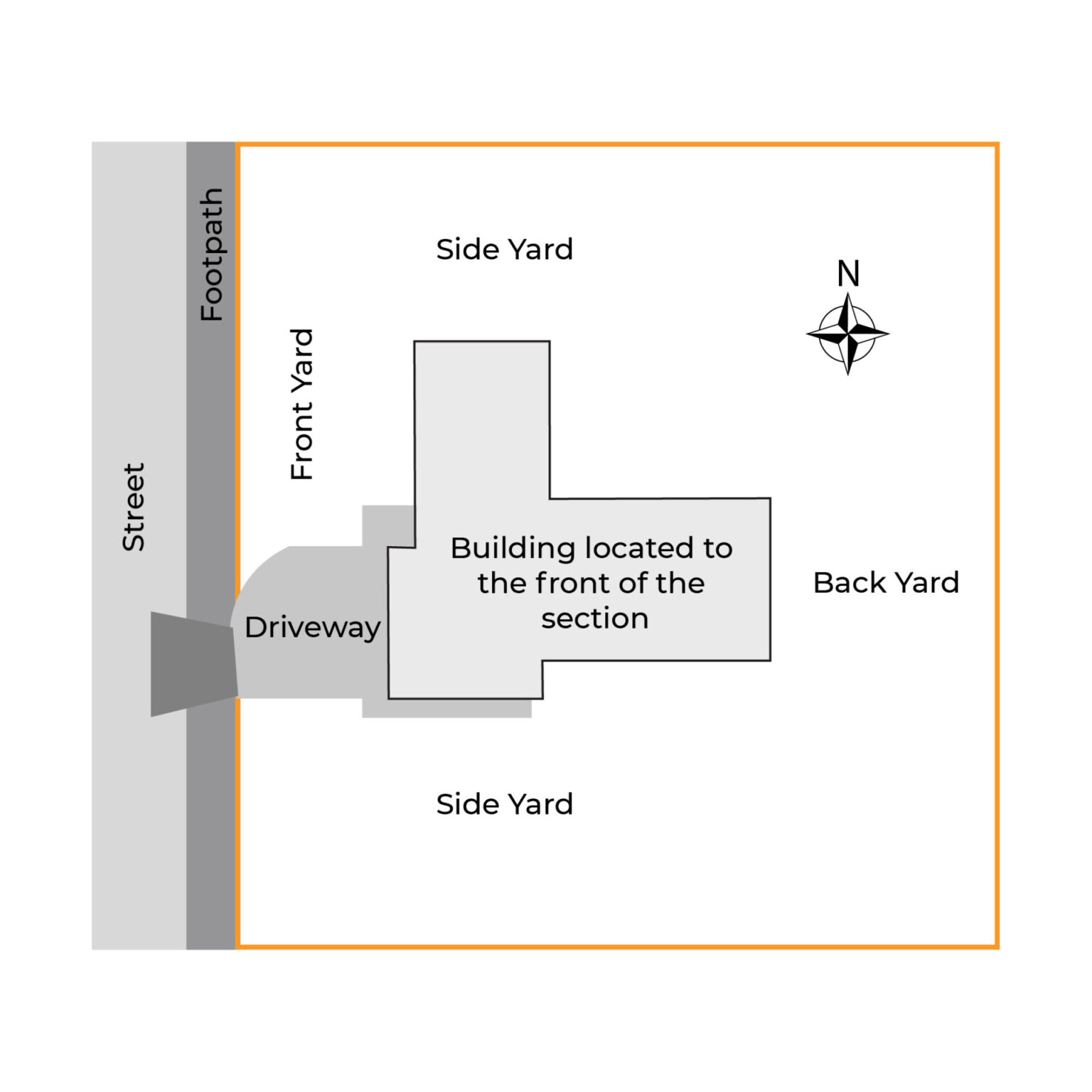 Build Your Home | Echo Homes